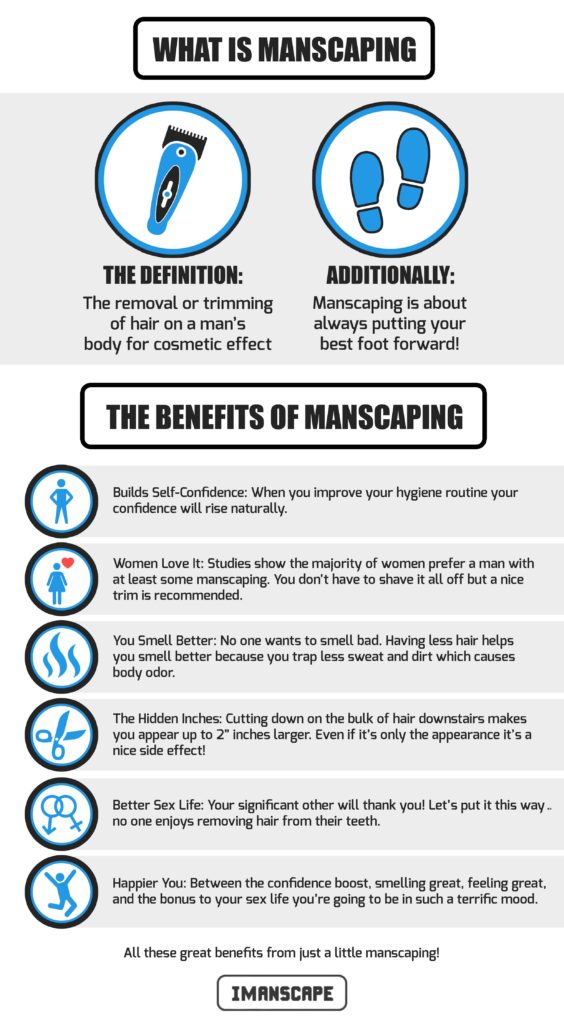 Manscaping | TipsfromTia.com